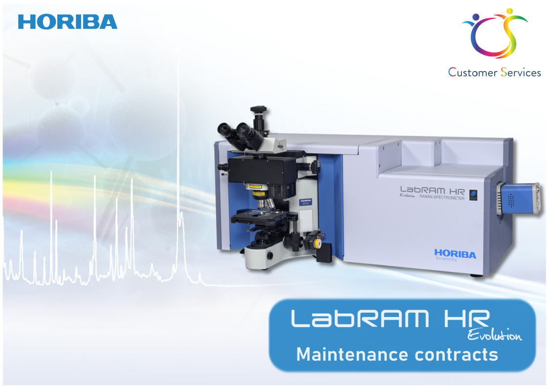LabRAM HR Maintenance contract #2000000016