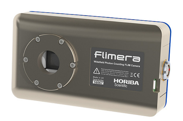 Widefield TCSPC FLIM Camera