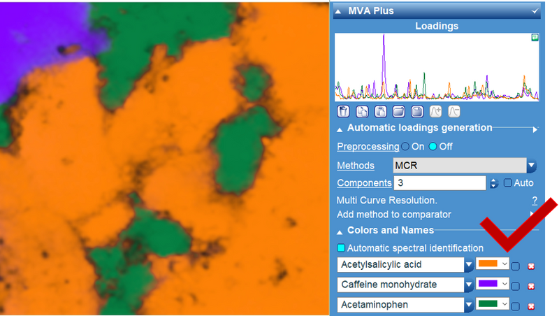 Raman Spectroscopy